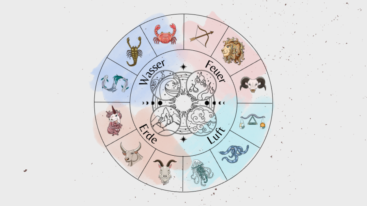 Die 4 Sternzeichen-Elemente: Feuer, Wasser, Erde und Luft