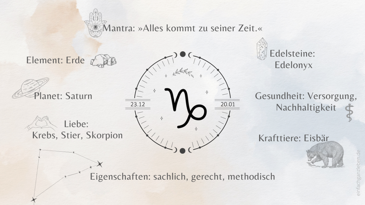 Das Steinbock-Sternzeichen: Eigenschaften, Liebe und Bedeutung